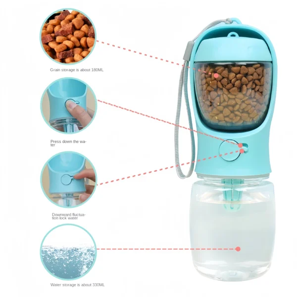 Portable Pet Water Bottle with Food Container – Travel Feeder for Dogs ...